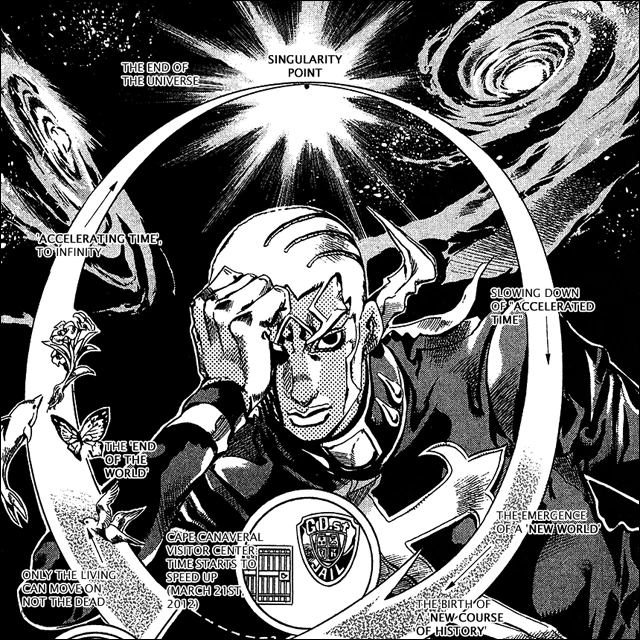 Манипуляции реальностью | Anime Characters Fight вики | Fandom