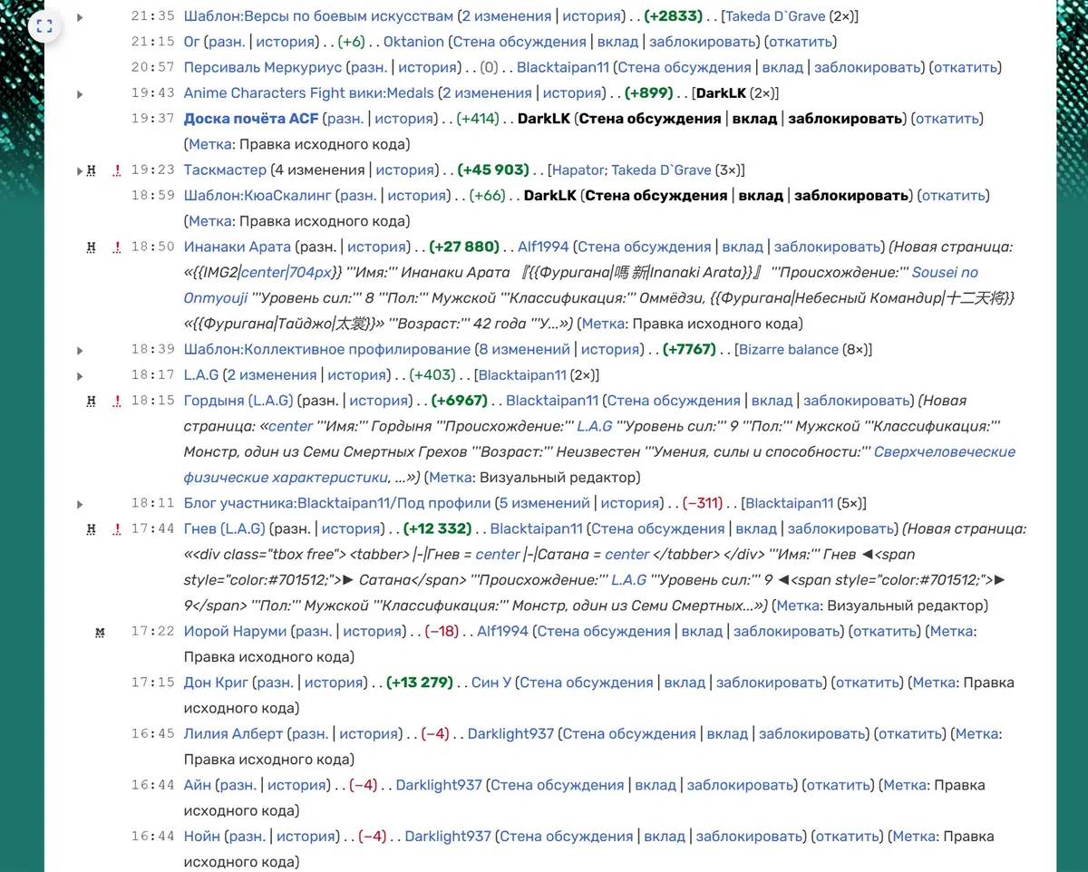 Персональный JavaScript | Anime Characters Fight вики | Fandom