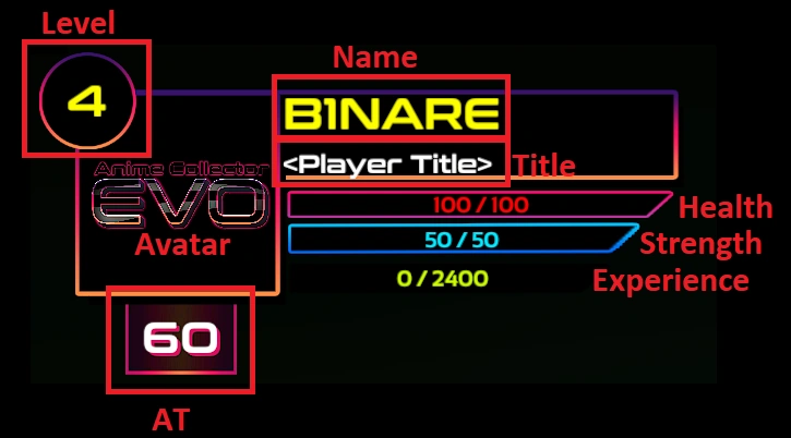 Gameplay | Anime Collector: Evo Wiki | Fandom