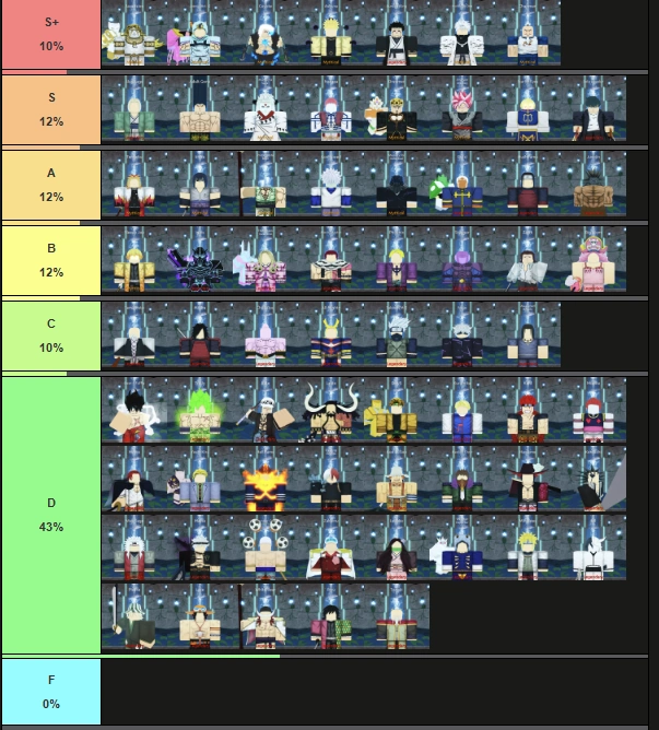 | Anime Mania Wiki | Fandom