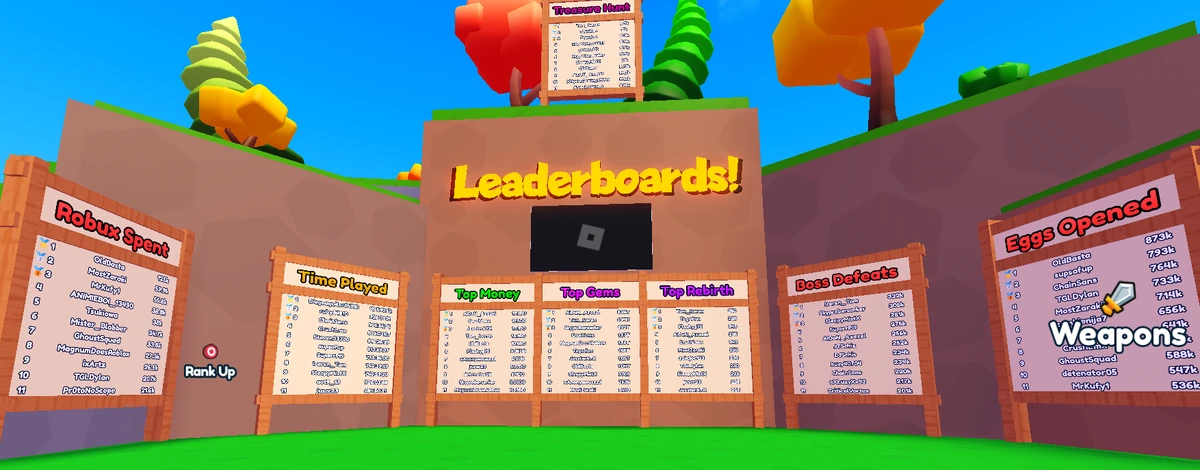 Leaderboards | Merge Anime Simulator Wiki | Fandom