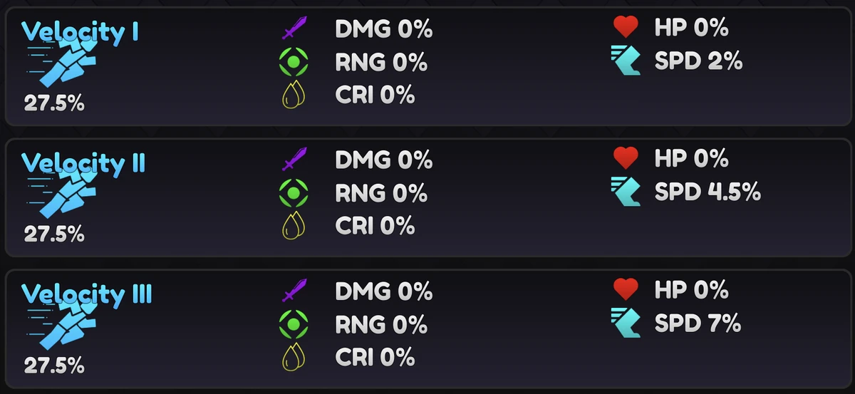 Buff/traits | Anime Ranger Fanmade Wiki | Fandom