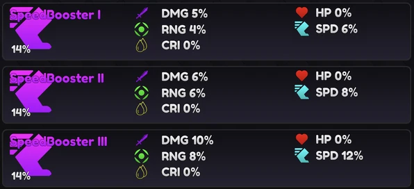 Buff/traits | Anime Ranger Fanmade Wiki | Fandom