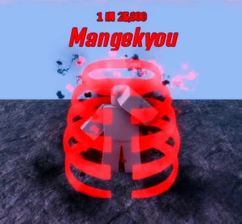 Mangekyou | Anime Roulette Wiki | Fandom
