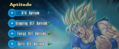 Attributes | Anime Saiyan Wikia | Fandom