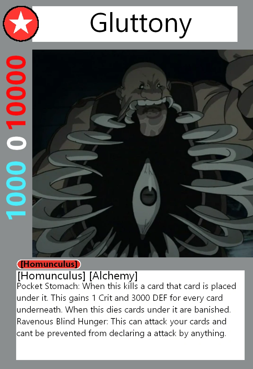 Gluttony | Anime Showdown 2 Wiki | Fandom