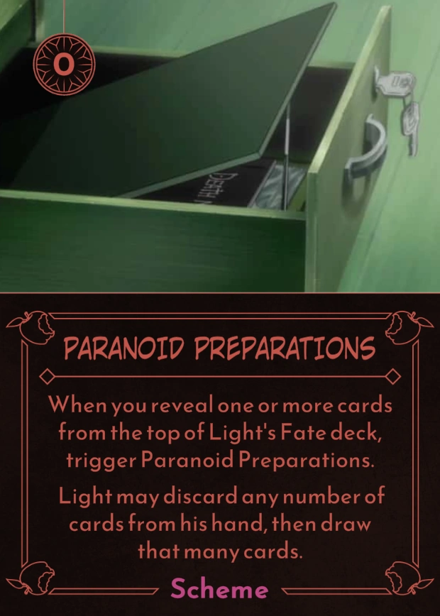 Paranoid Preparations | Anime Villainous Wiki | Fandom