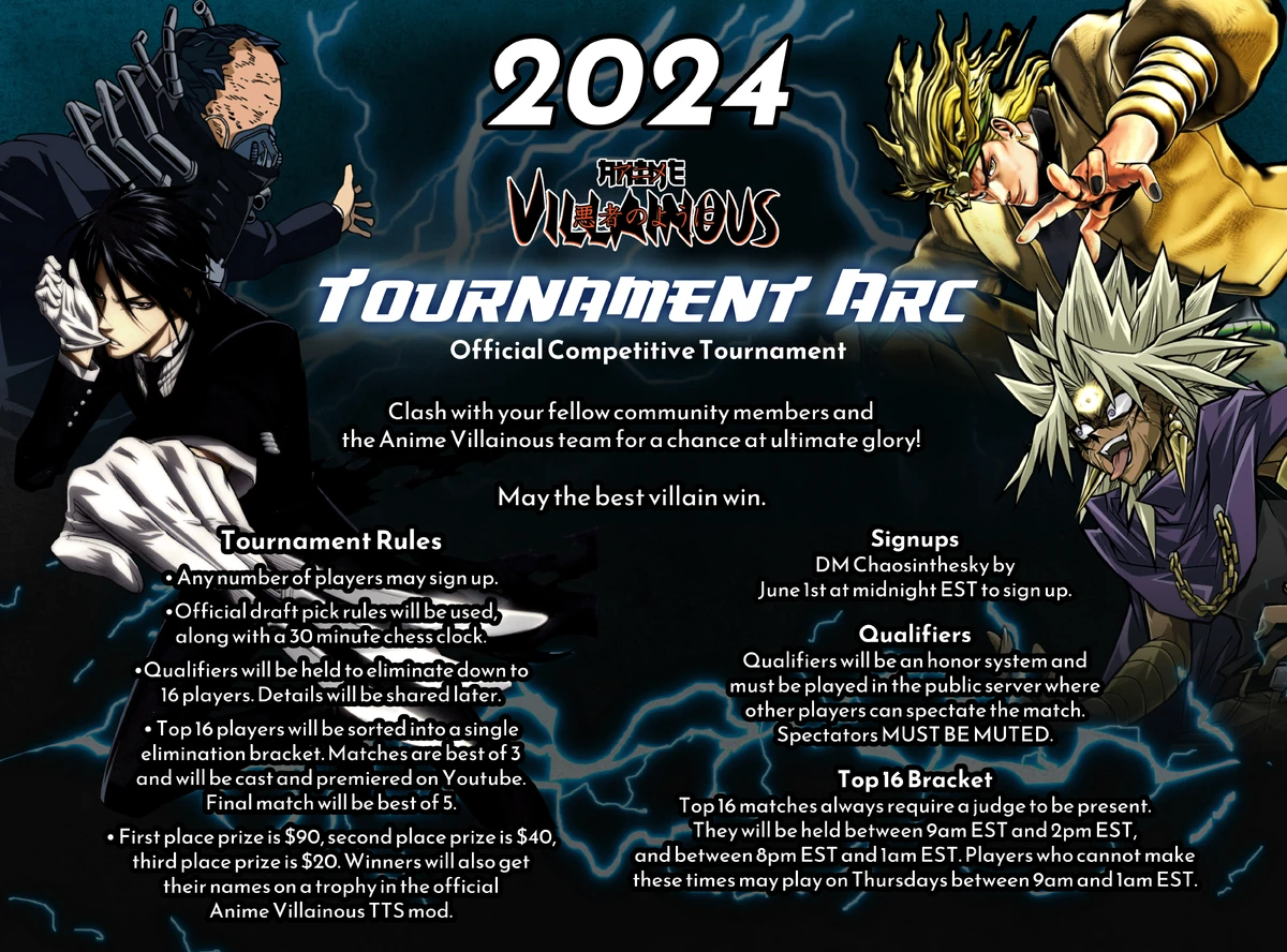 Tournament Arc | Anime Villainous Wiki | Fandom