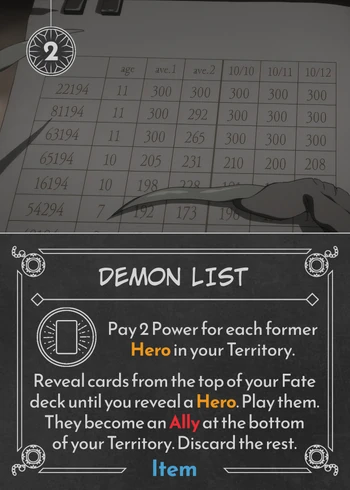 Demon List | Anime Villainous Wiki | Fandom