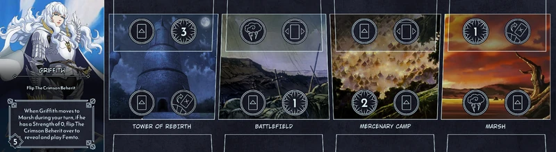 Griffith | Anime Villainous Wiki | Fandom