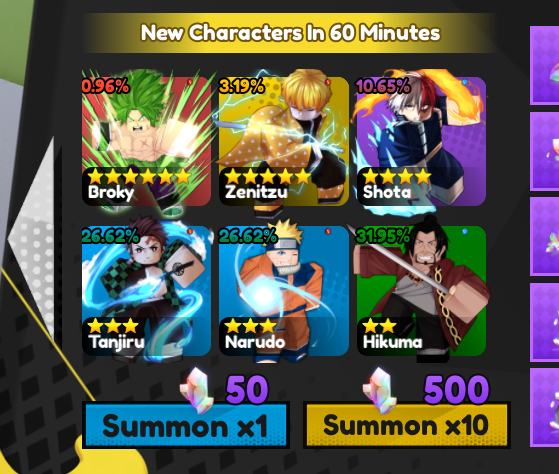 Character Information/Movesets | Anime Warriors Official Info Wiki | Fandom