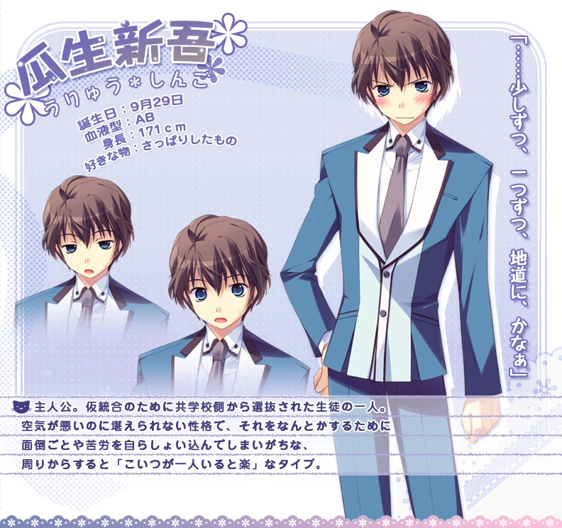 Shingo Uryū | Anime And Manga Universe Wiki | Fandom