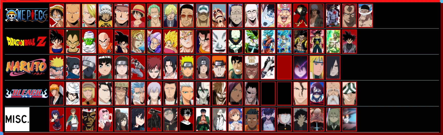 Discuss Everything About Anime Battle Arena (ABA) Wiki | Fandom