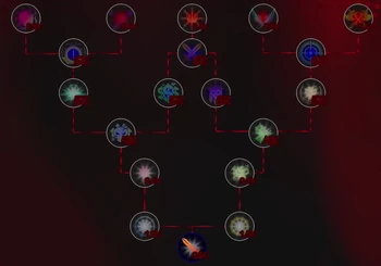 Skill Tree | Anime Defenders Wiki | Fandom