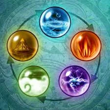 Element 5 | Anime Fanon | Fandom