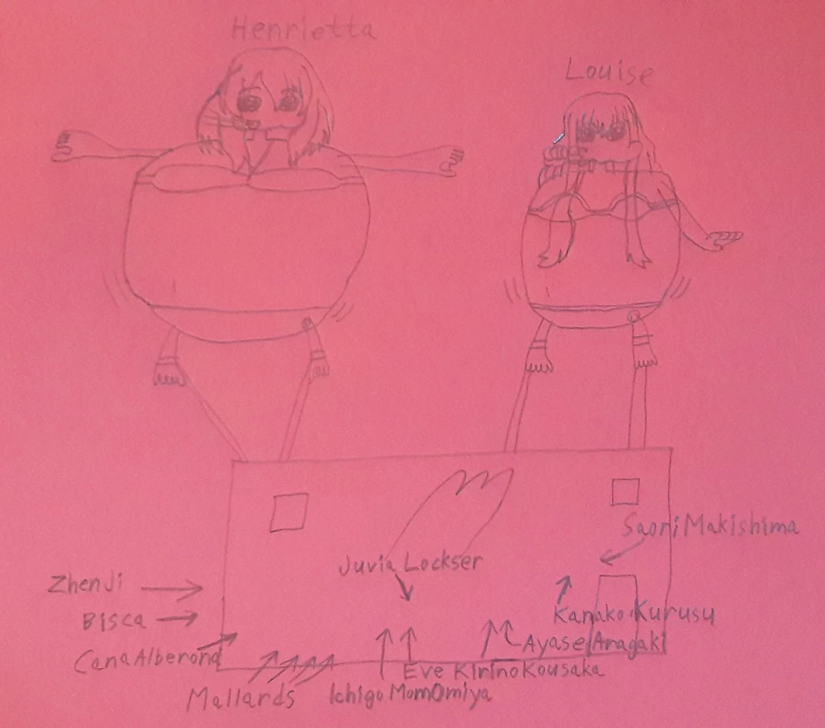 Henrietta | Anime in Games Wiki | Fandom