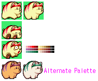 Grizzo | Anime in Games Wiki | Fandom