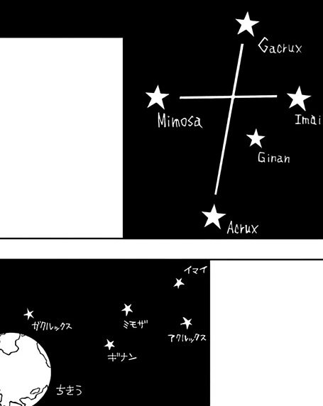 Kirara Hoshi | Crossverse Wiki | Fandom