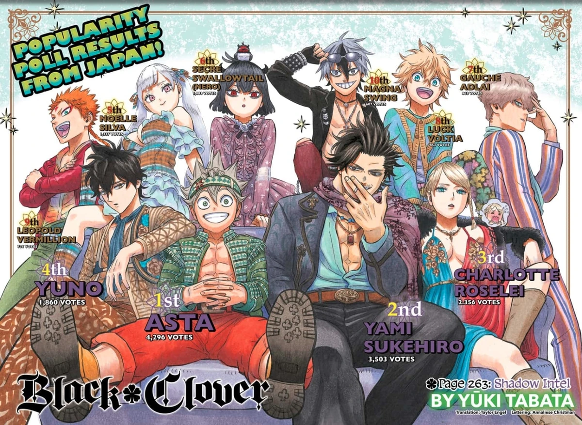 Leopold Vermillion/Image Gallery | AnimeVice Wiki | Fandom