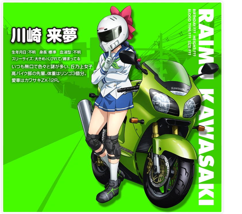 Raimu Kawasaki/Image Gallery | AnimeVice Wiki | Fandom