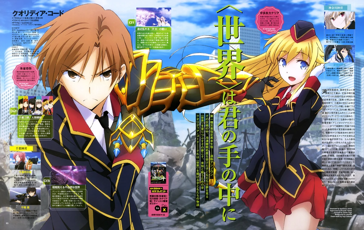 Canaria Utara/Image Gallery | AnimeVice Wiki | Fandom