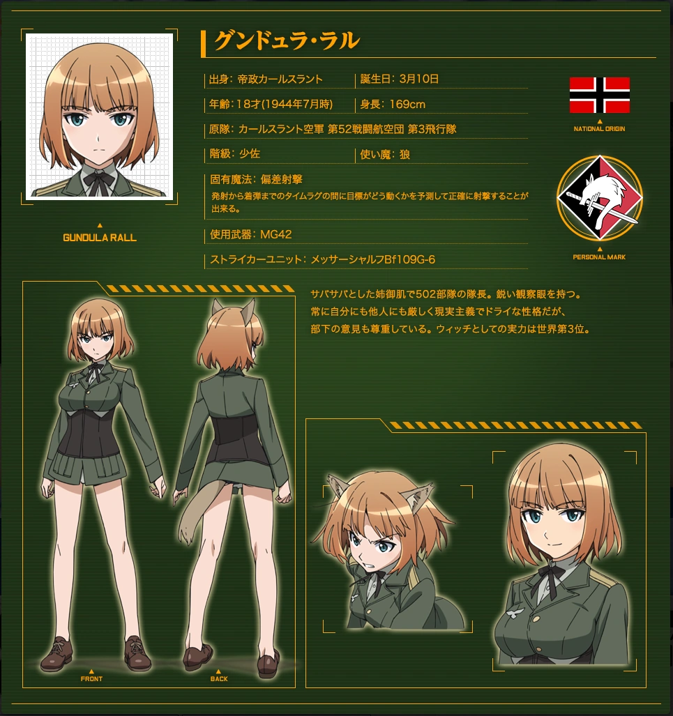 Gundula Rall/Image Gallery | AnimeVice Wiki | Fandom