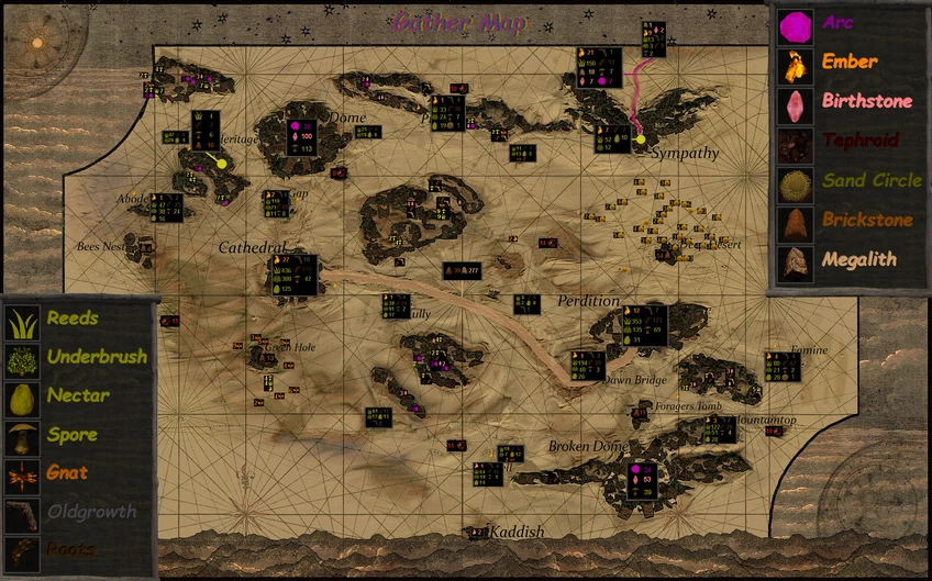 Gathers | Animyst Wiki | Fandom