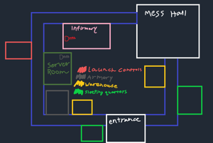 Nuclear Silo | AniPhobia Overhaul Wiki | Fandom