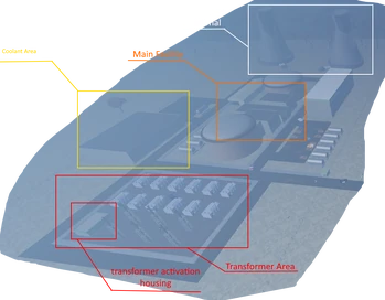 Nuclear Power Plant | AniPhobia Overhaul Wiki | Fandom