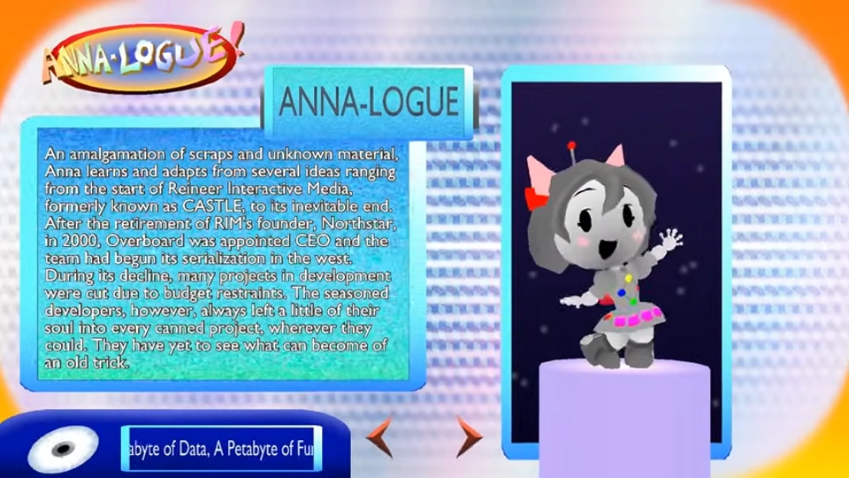 Anna-logue (Character) | Anna-Logue! Wiki | Fandom