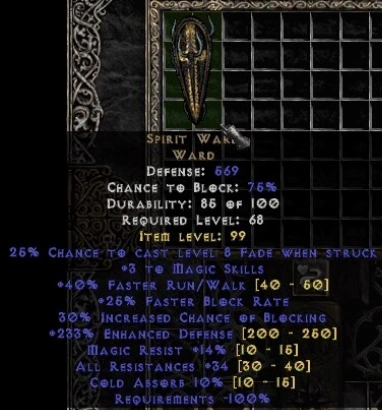 Spirit Ward | Annihilus Wiki | Fandom