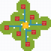 Building layout strategies | Anno 1404 Wiki | Fandom