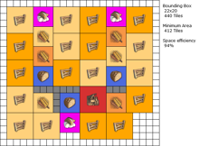 Building layout strategies | Anno 1404 Wiki | Fandom