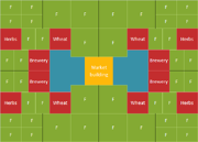Building layout strategies | Anno 1404 Wiki | Fandom