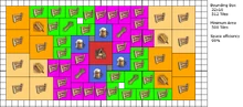 Building layout strategies | Anno 1404 Wiki | Fandom