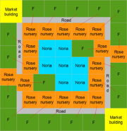 Building layout strategies | Anno 1404 Wiki | Fandom
