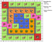 Building layout strategies | Anno 1404 Wiki | Fandom