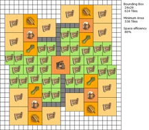 Building layout strategies | Anno 1404 Wiki | Fandom