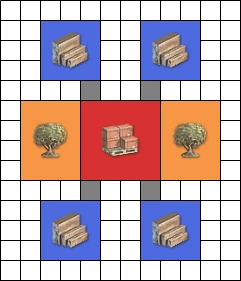 Eco Production Layouts | Anno 2070 Wiki | Fandom