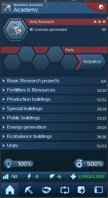 Academy Research Projects | Anno 2070 Wiki | Fandom