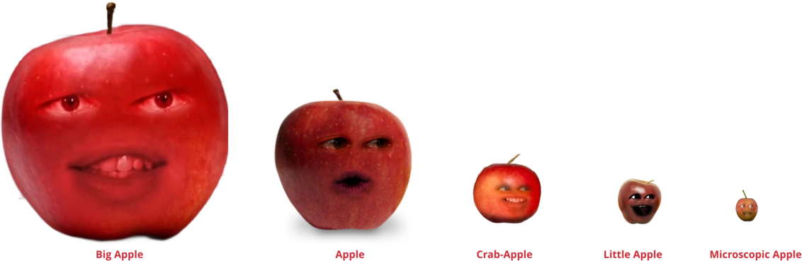 Annoying Orange Midget Apple