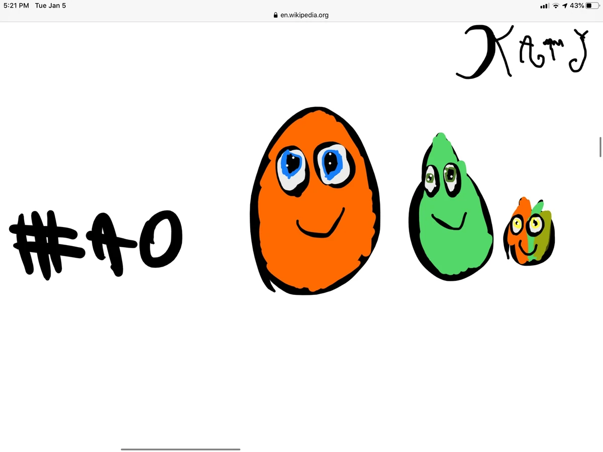 Chibi-ear | Annoying Orange Fanon Wiki | Fandom