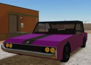 Muscle Car | Anomic Wiki | Fandom