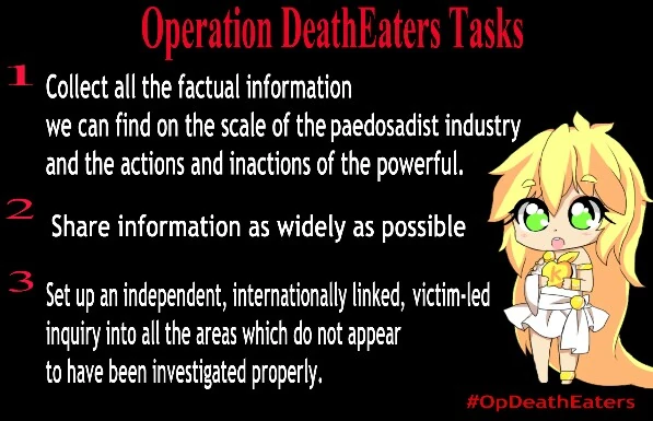 Category:Anonymous Operations | Anonymous Wiki | Fandom