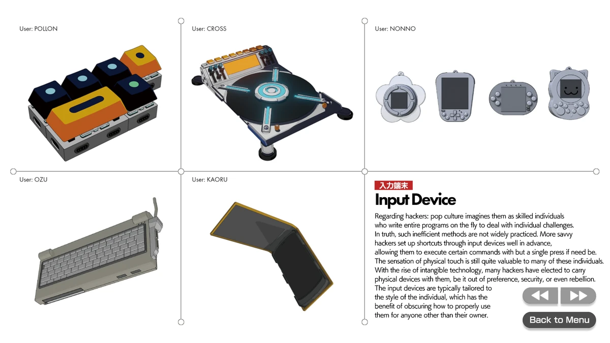 Input Devices | Anonymous;Code Wiki | Fandom