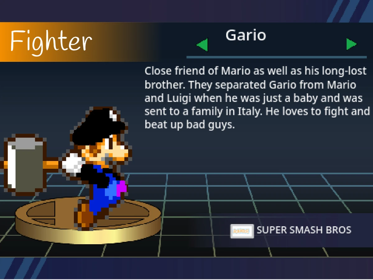 Gario | Anorapedia | Fandom