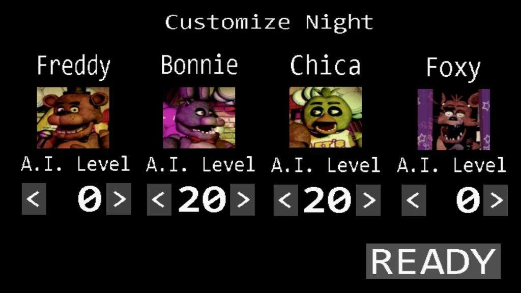 Custom night (fnaf 1) | Another fnaf Wiki | Fandom