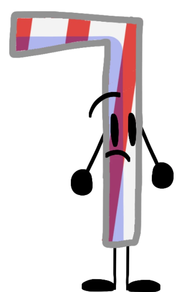 Popote | Wiki Another Object Show | Fandom