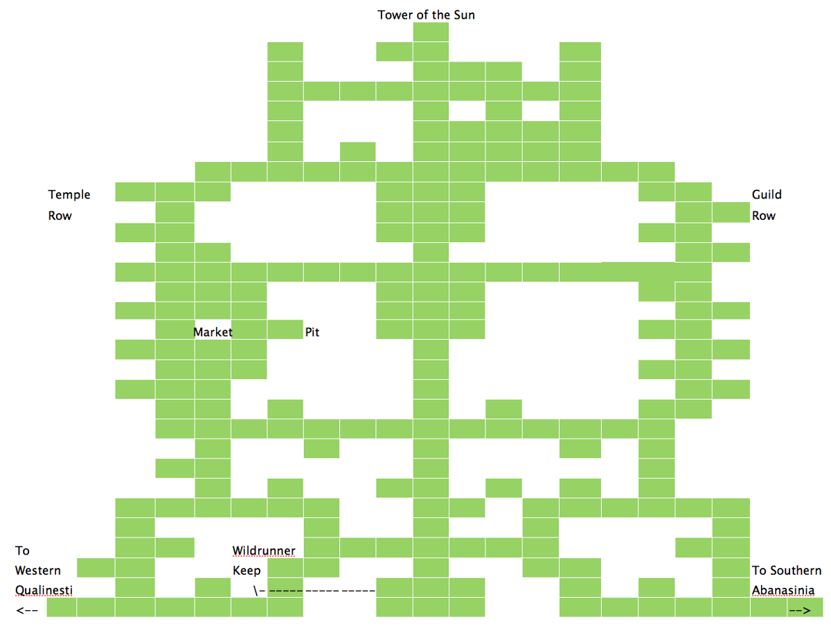 Qualinost | Ansalon Mud Wiki | Fandom