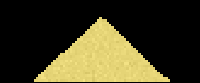 Sandboxels: Sand | A Gamer's Guide Wiki | Fandom